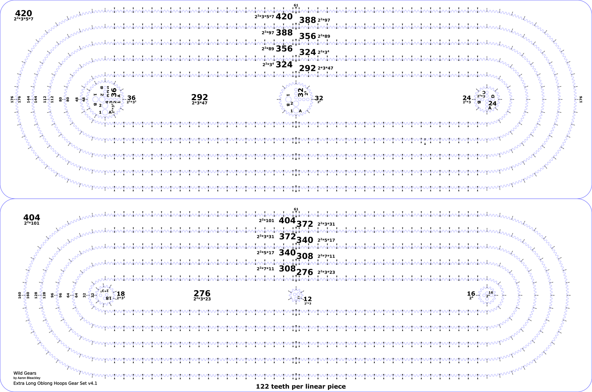 My First Wild Gears – WildGears