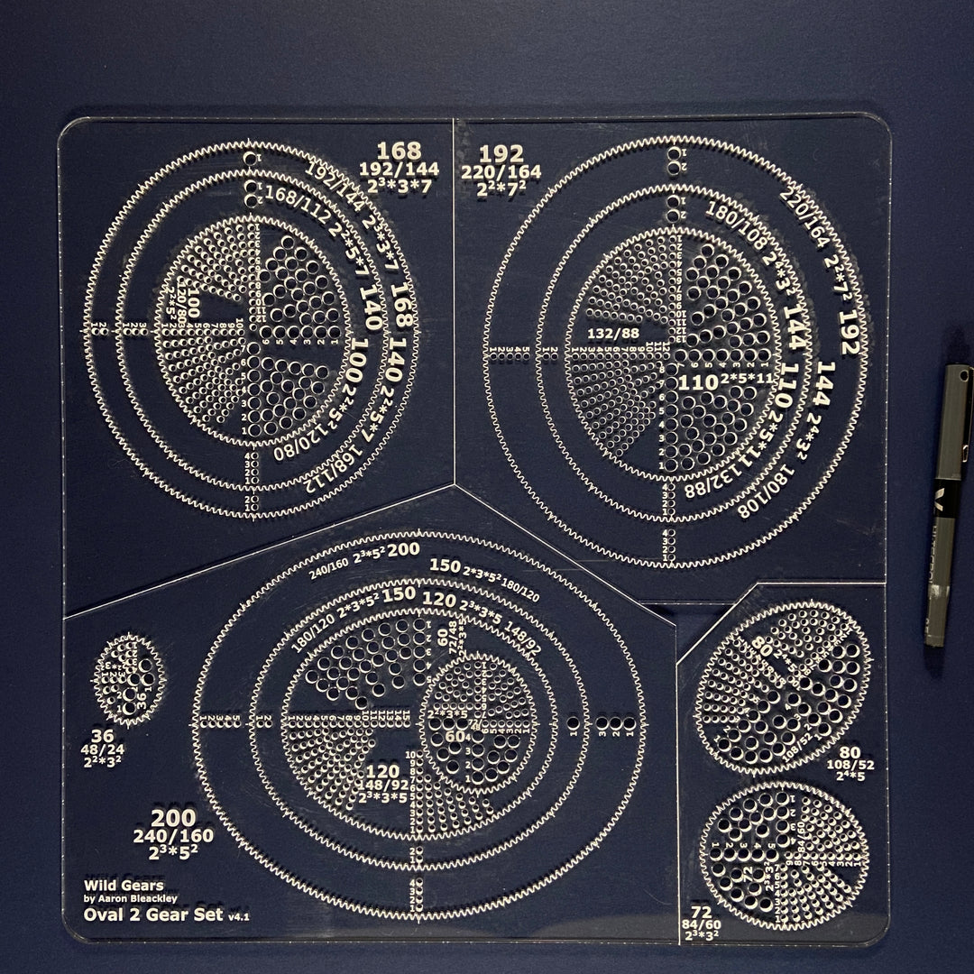 Large Gear Sets – Page 2 – WildGears