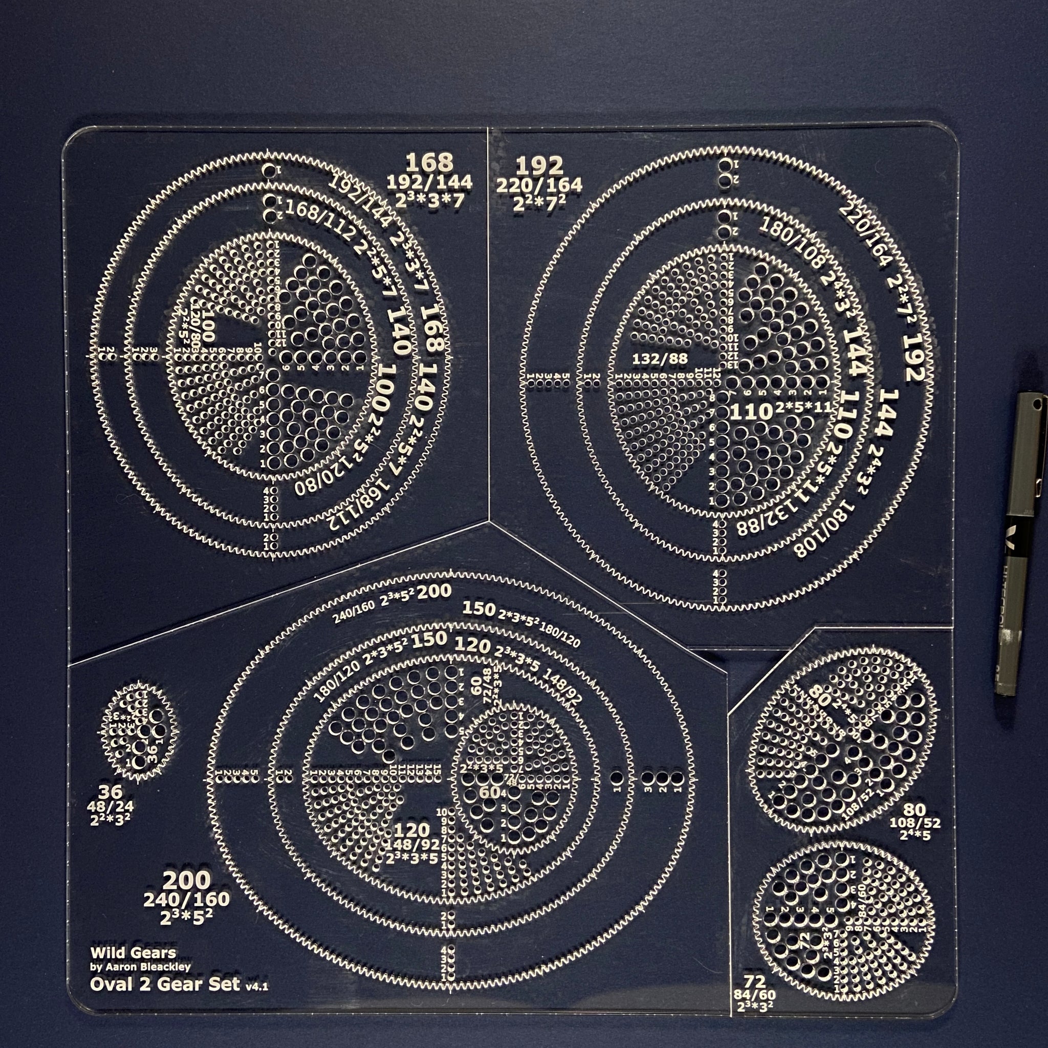 Large Gear Sets – Page 2 – WildGears