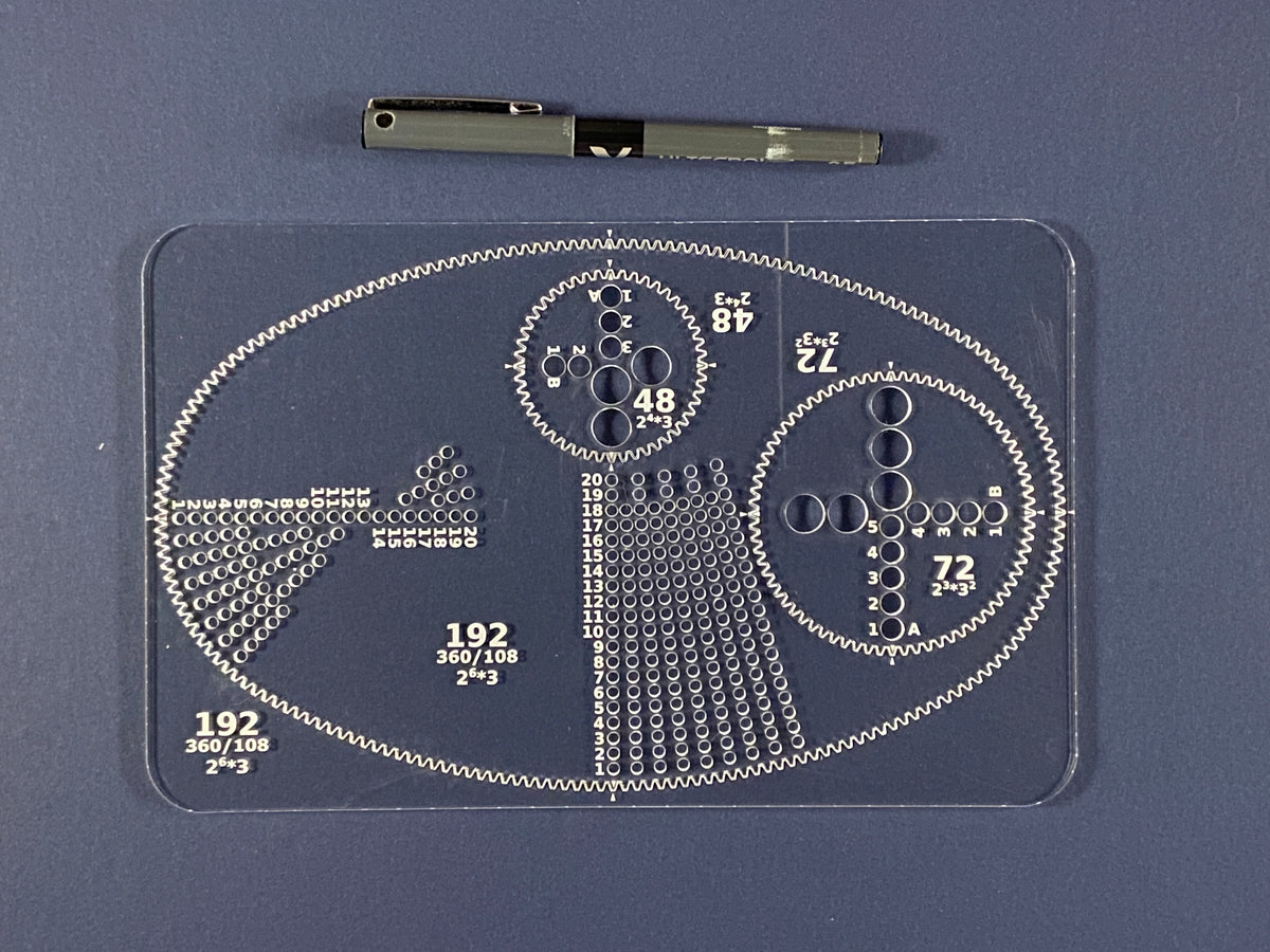 Oval: Singular gear set – WildGears