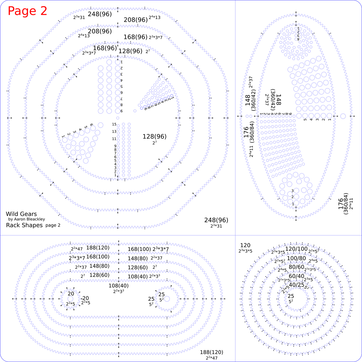 Rack Shapes – WildGears